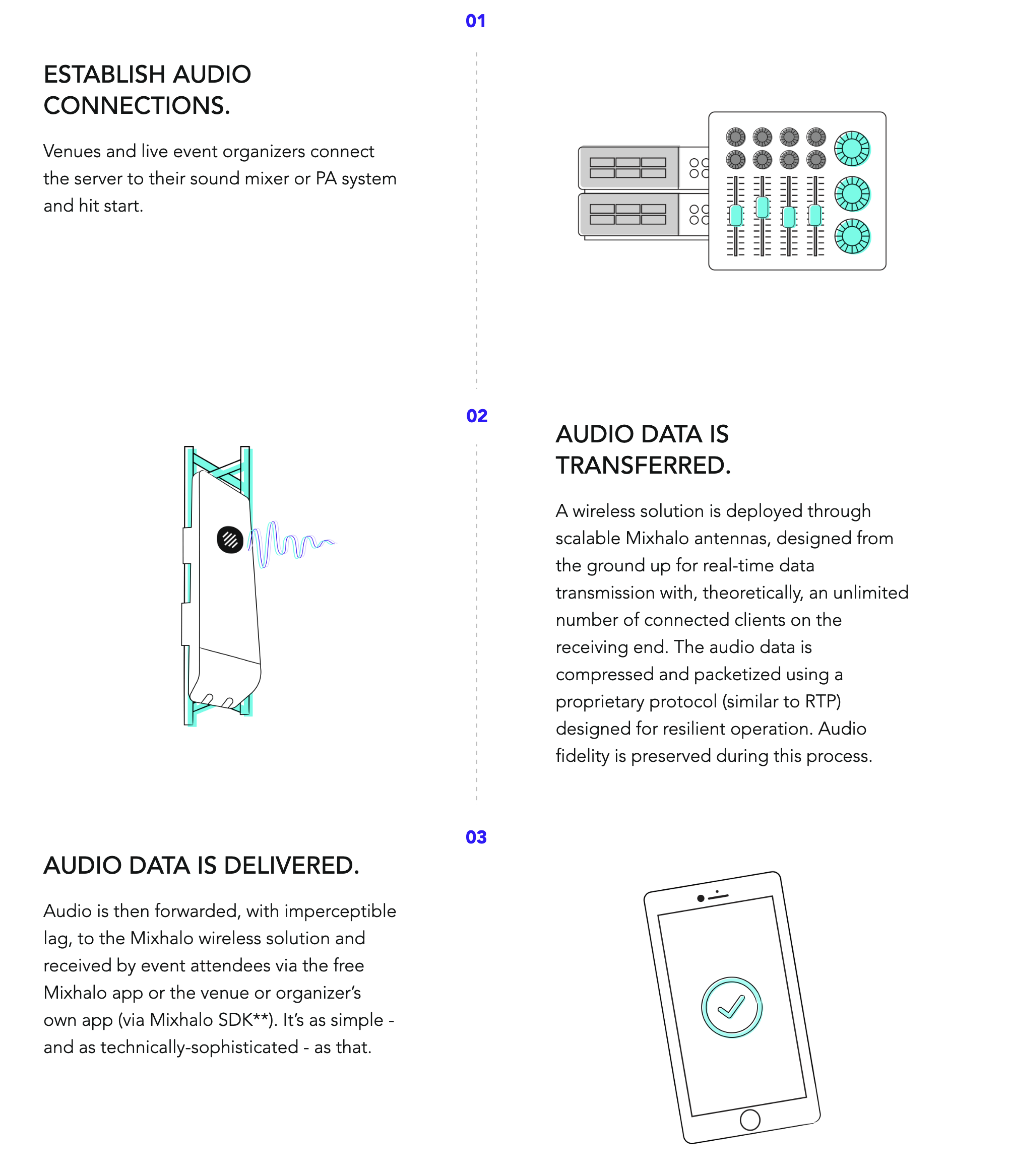 Ann Marie Simpson-Einziger & Michael Einziger Interview at NAMM about ...